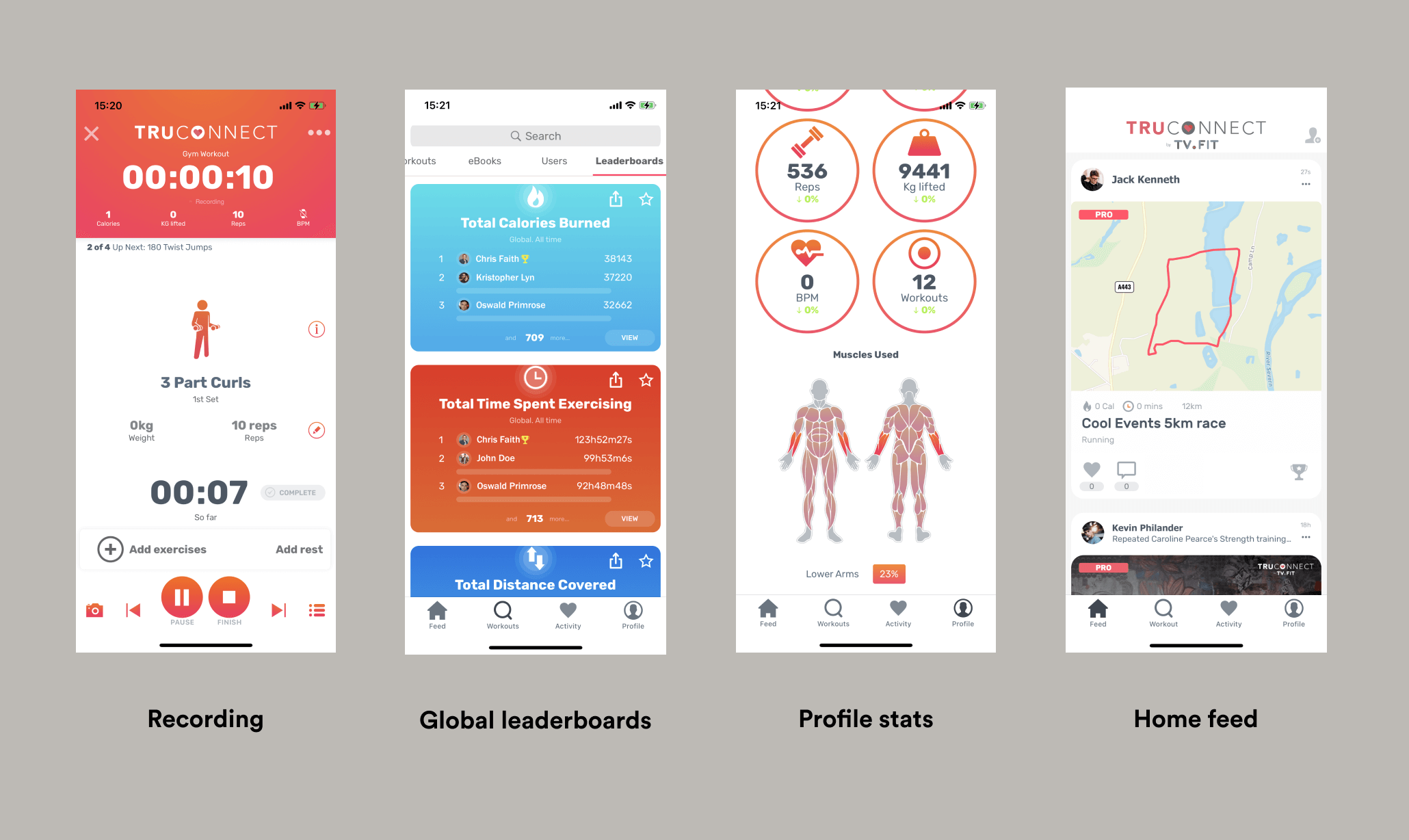 TruConnect - NERDZ LAB