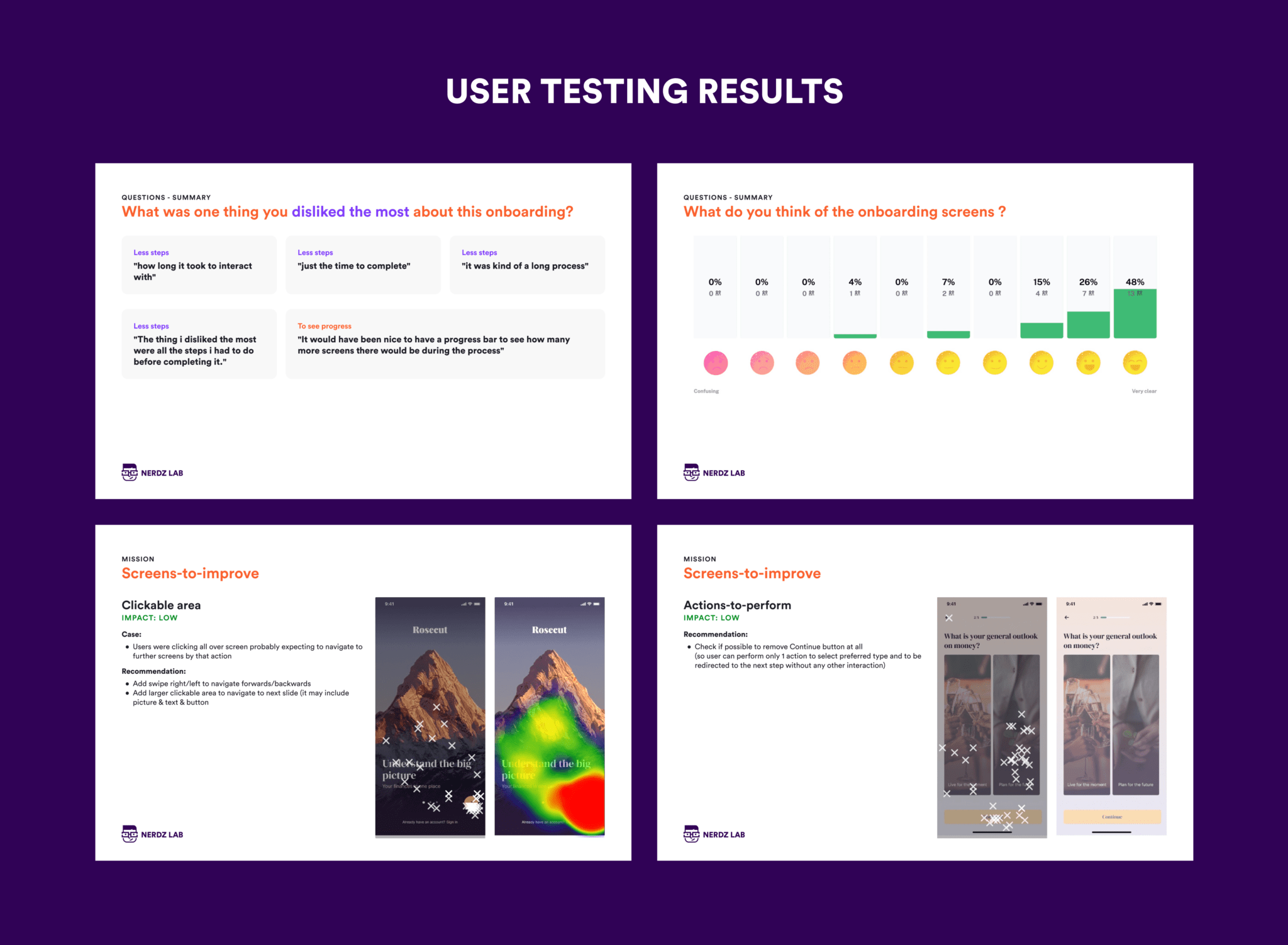 Healthcare Product Design: approaches, trends, best practices
